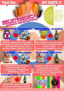 Kumpulan Poster Pesan Apoteker tentang Obat yang Wajib Diketahui Publik