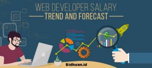 Gaji Programmer Pengembang Desktop Programming dan Web Programming di ...